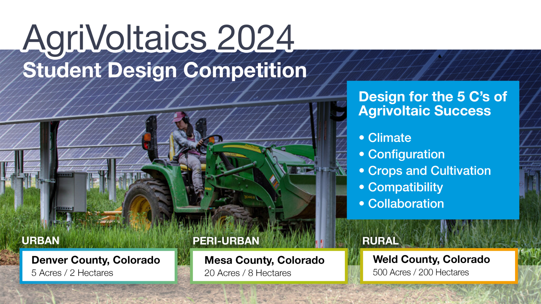 AgriVoltaics 2024 Student Design Competition – AgriSolar Clearinghouse